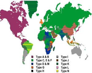 Power Sockets & Electricity in Iran - To Iran Tour Iran power sockets