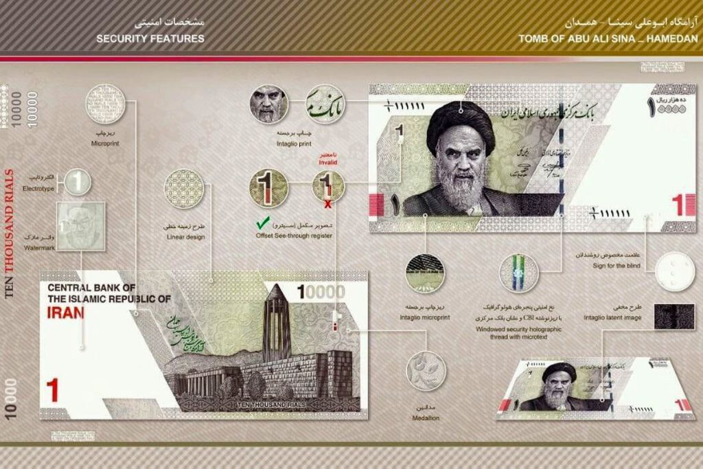 Iranian Rial | Decoding the Currency Quirk - To Iran Tour